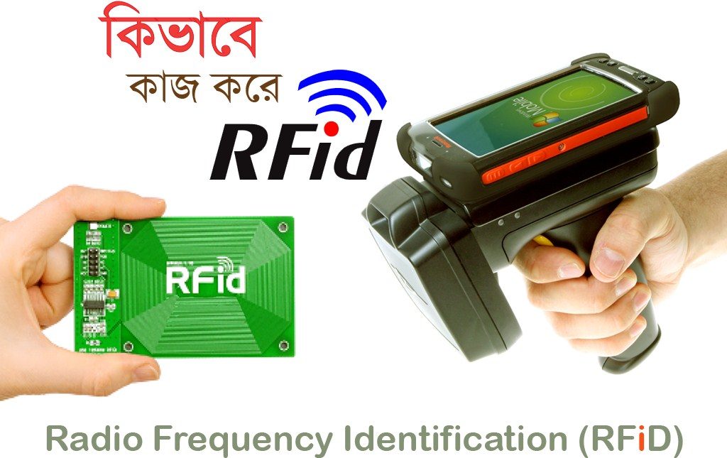 আরএফআইডি (RFID) টেকনোলজি কিভাবে কাজ করে - আমাদের ইলেকট্রনিক্স - Amader ...